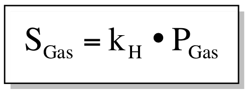 Henry's Law - Chemistry Video | Clutch Prep