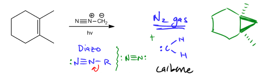 Carbene Explained: Definition, Examples, Practice & Video Lessons