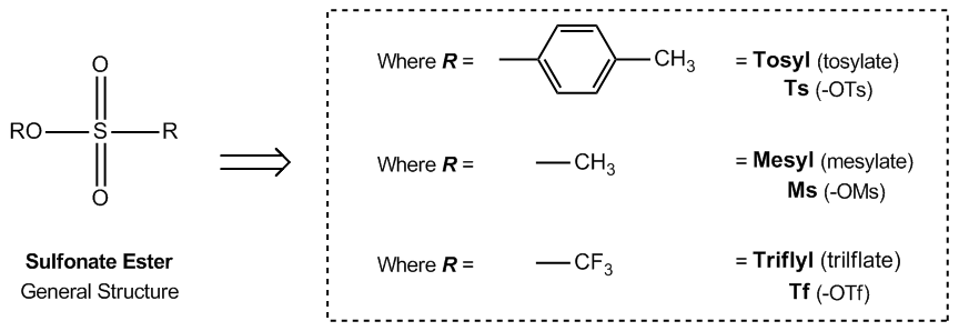 Leaving Groups and Nucleophiles - Organic Chemistry | Clutch Prep