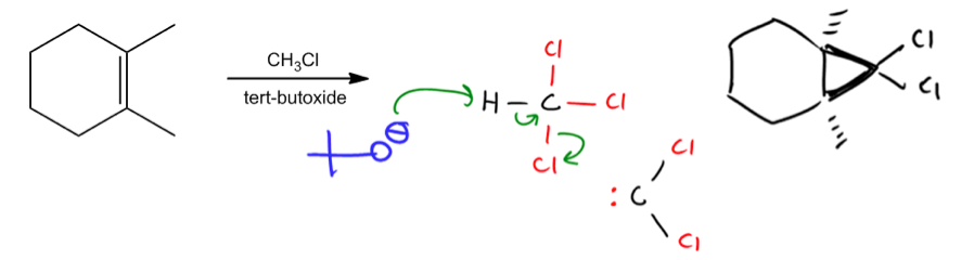 Carbene Explained: Definition, Examples, Practice & Video Lessons