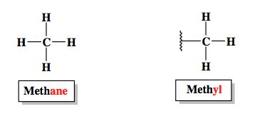 The Alkyl Group - Chemistry Video | Clutch Prep